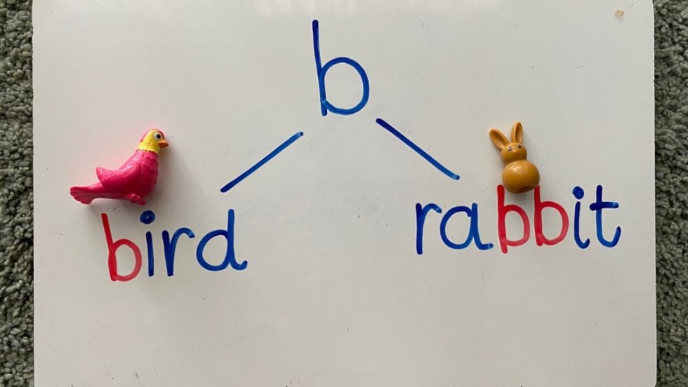 What is phonics? A comprehensive guide for teachers - Hope Blog