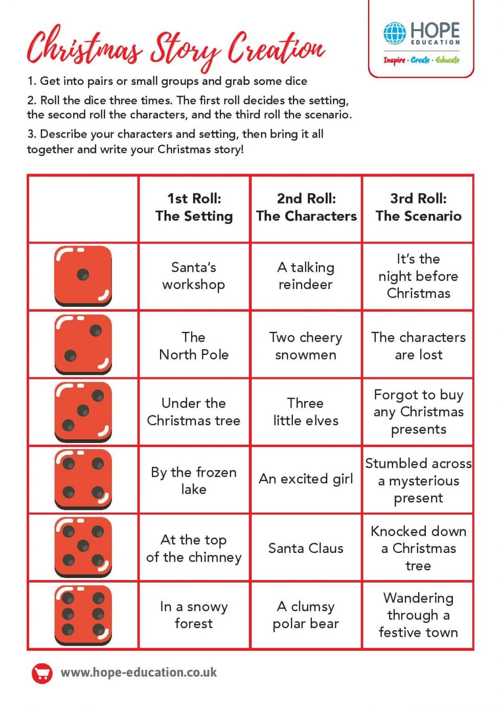 Christmas story creation: A festive English worksheet - Hope Blog