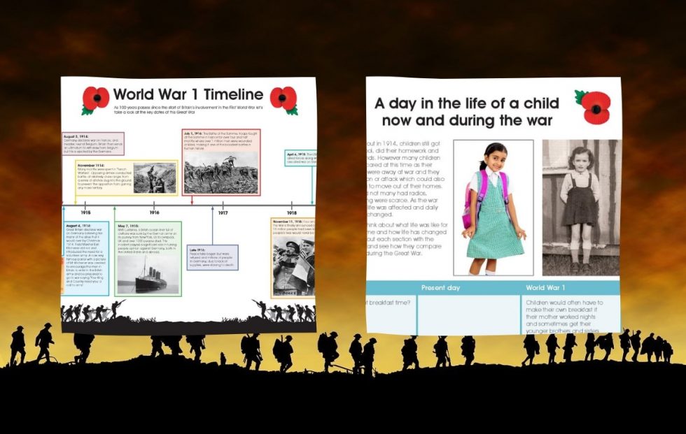 World War 1 lesson resources, timeline, key figures and life - Hope Blog
